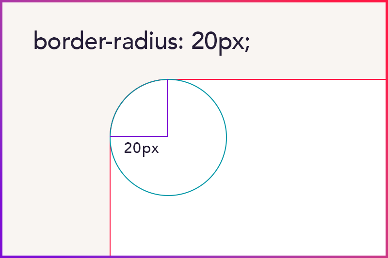CSSで角丸を操る！border-radiusの使い方・応用テクニックまとめ | onosaki.com